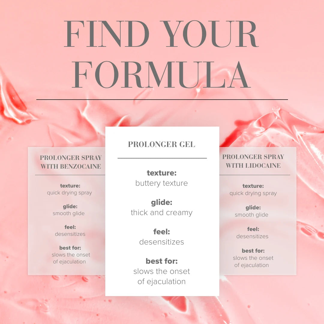 Jo Prolonger Penile Desensitizing Gel* – The Chocolate Walrus