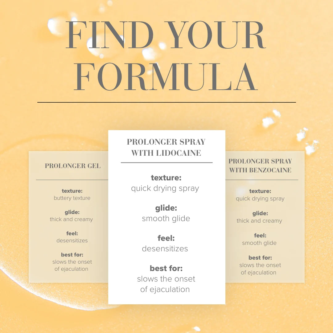 Jo Prolonger Lidocaine Desensitizing Spray* – The Chocolate Walrus